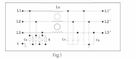 CE 3 Phase AC Line EMI Filter , Elevator Inverter EMI Filter