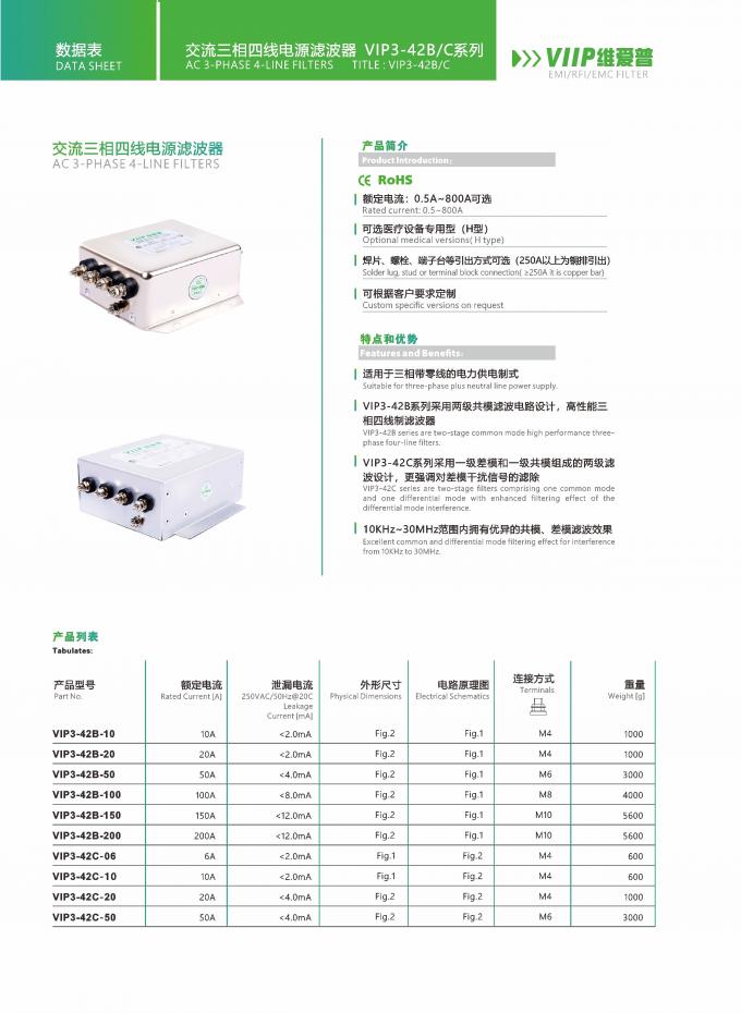3 Phase 4 Wire Mains AC Line EMI Filters For Mechanical Equipment